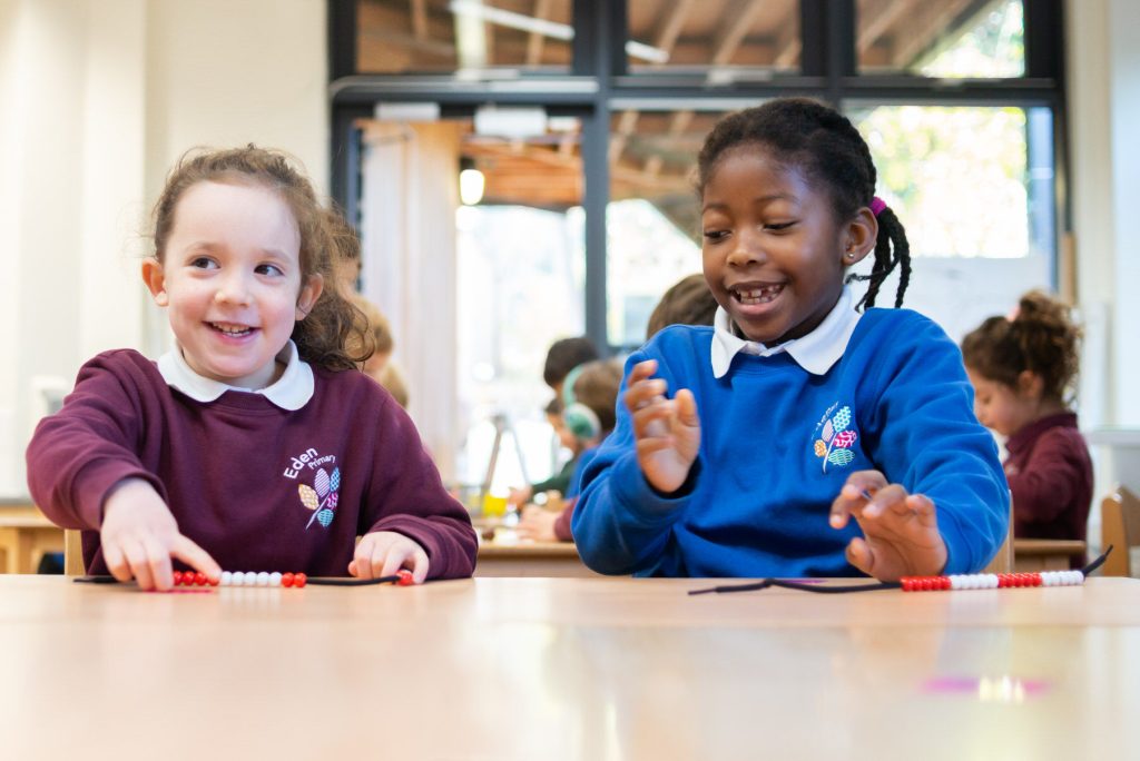 Contact - Eden Primary School