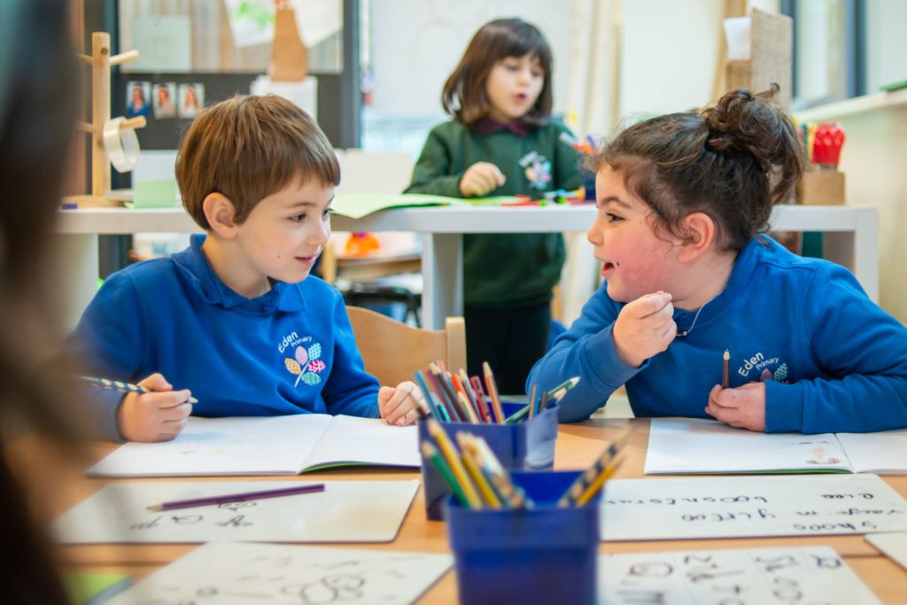 Year 2 - Eden Primary School